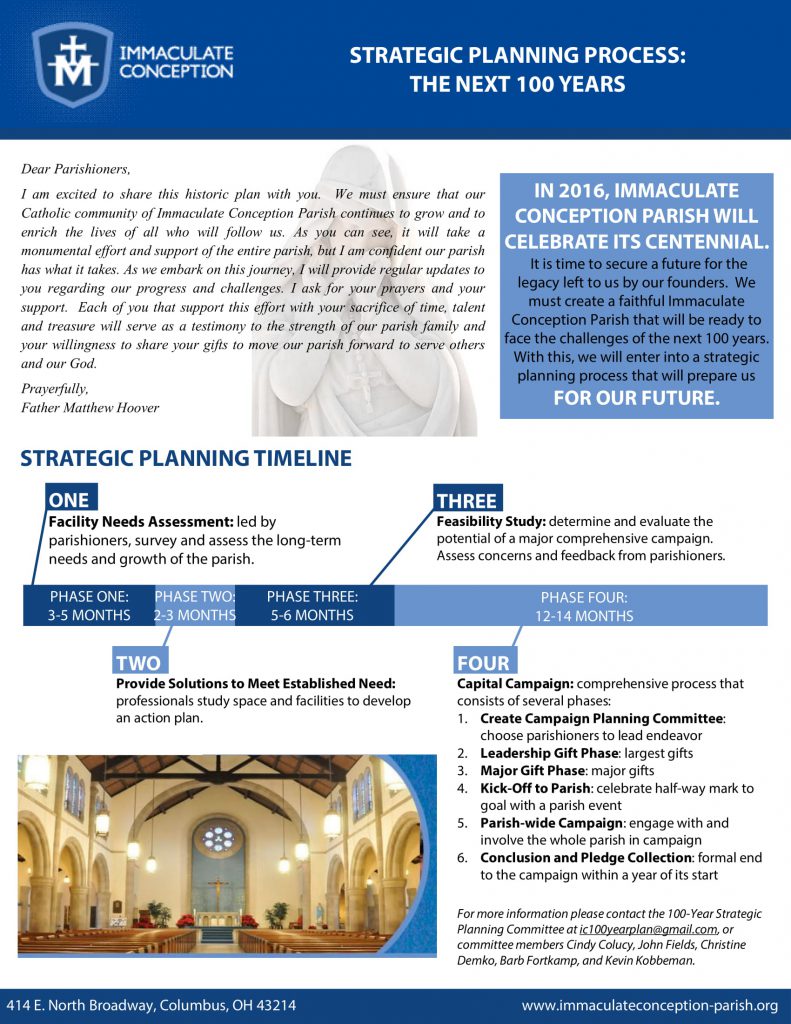 Strategic Planning – Immaculate Conception Church